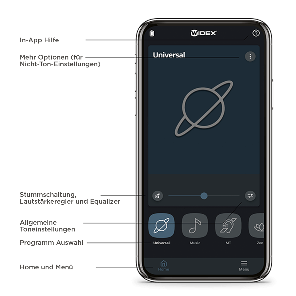 WIDEX MAGNIFY™ | Widex Pro