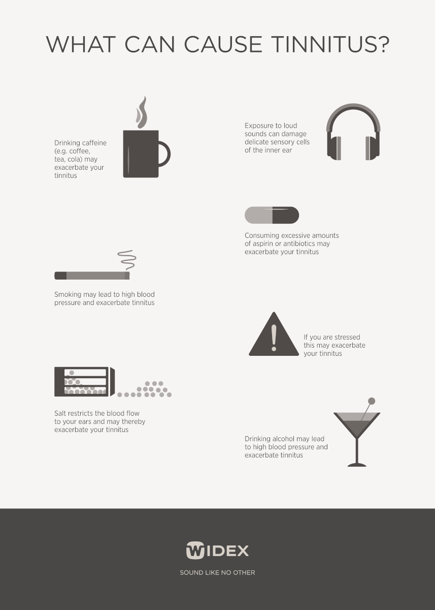 Infographics access - Free hearing posters and infographics | Widex Pro