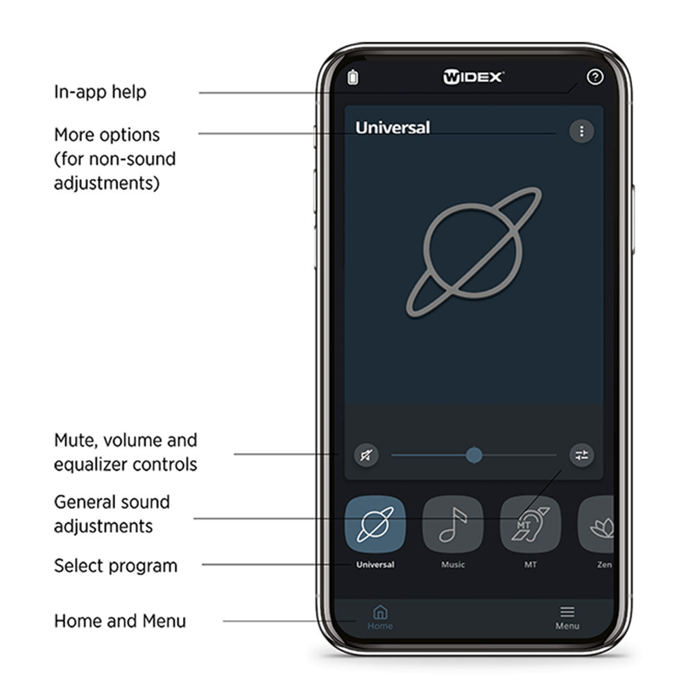 Widex Magnify™ hearing aids | Widex Pro